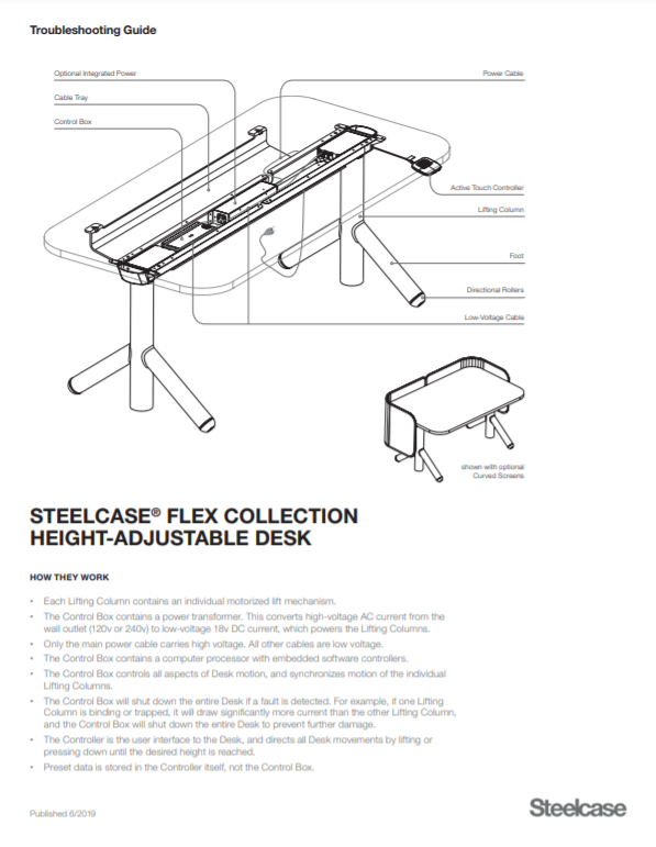 Desk Does Not Go Through Full Range of Motion – Steelcase